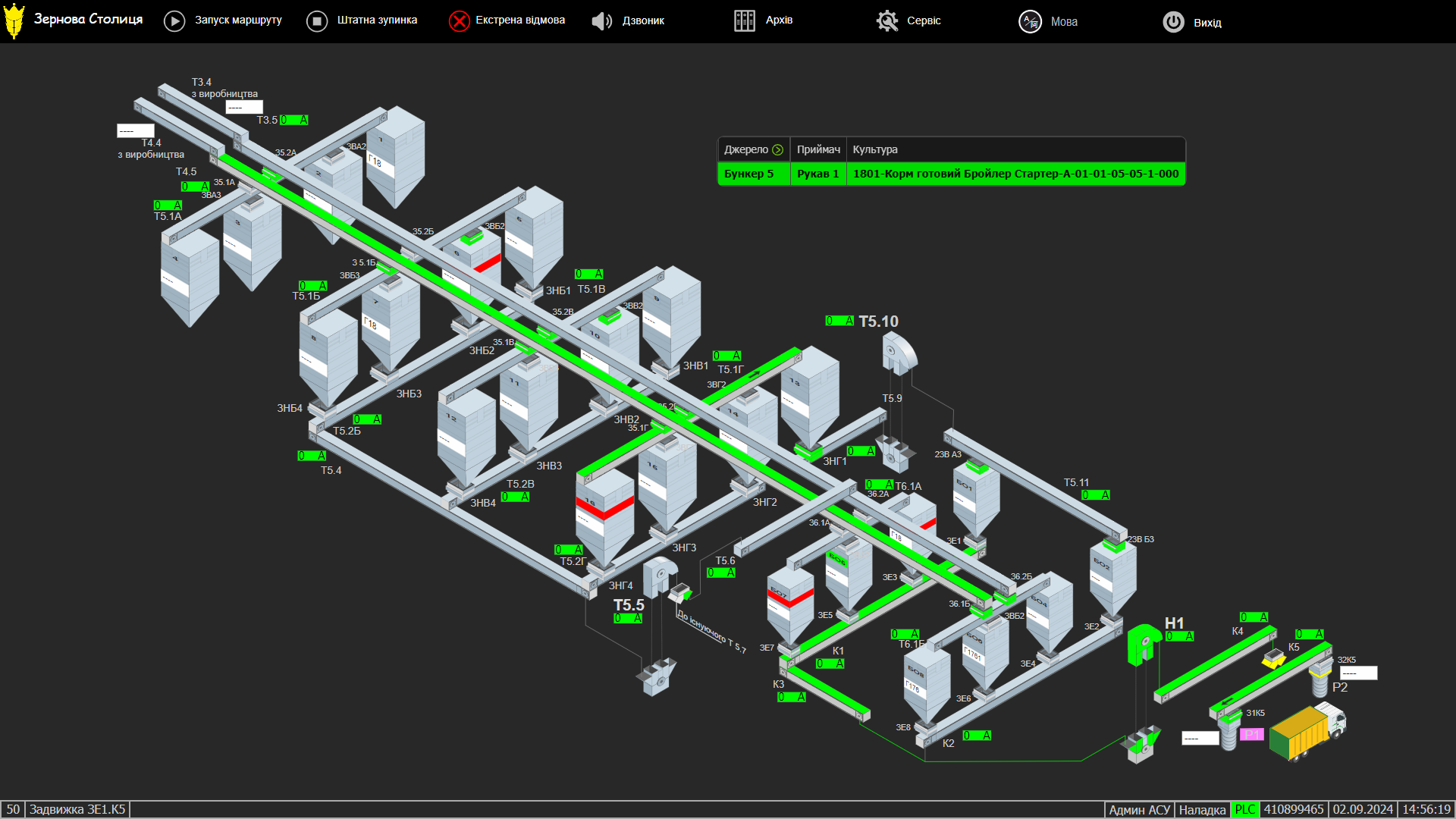 Grain Capital автоматизувала відвантаження продукції на комбікормовому заводі — Elevatorist.com